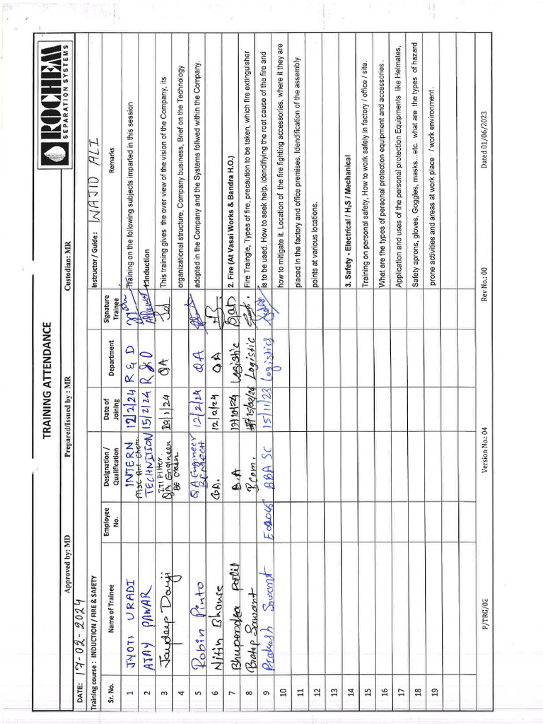 3.7 Induction Training Record | PDF