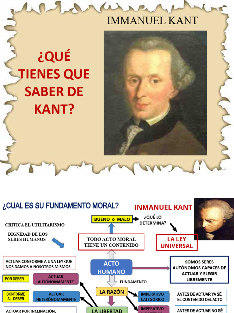 Immanuel Kant Etica Del Deber(1) | PDF | Moralidad | Immanuel Kant