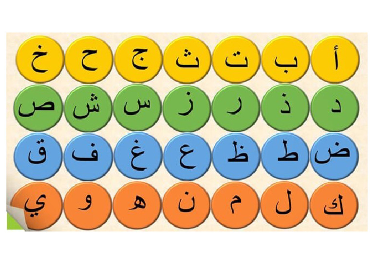 alphabets-alphabetical-alphabetical-order | PDF