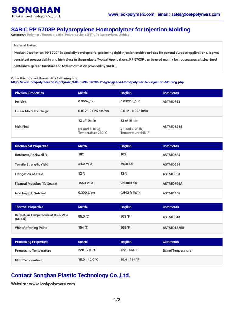 SABIC PP 5703P Injection Molding Data | PDF | Polymers | Thermoplastic