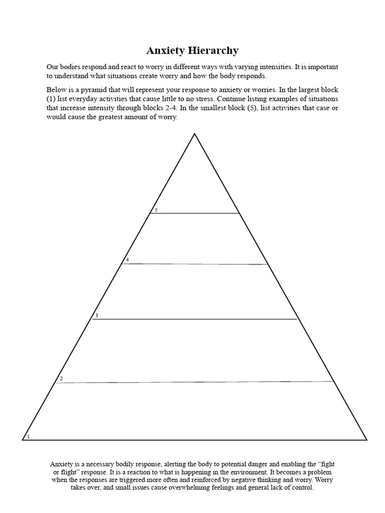 Anxiety Hierarchy PDF | PDF | Self-Improvement