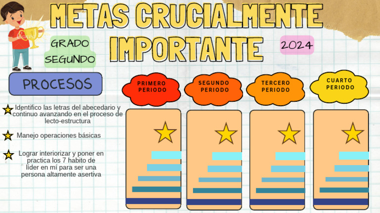 METAS crucialmente importantes (1) | PDF