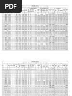 Pip STF05501 Ladders July 2018 | PDF | Specification (Technical ...