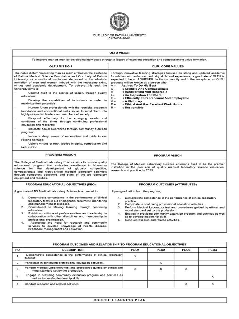 CPH 1 Course Learning Plan-1 | PDF | Epidemiology | Public Health