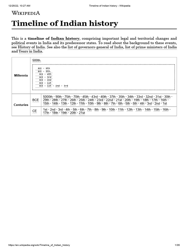 Timeline Indian History | PDF