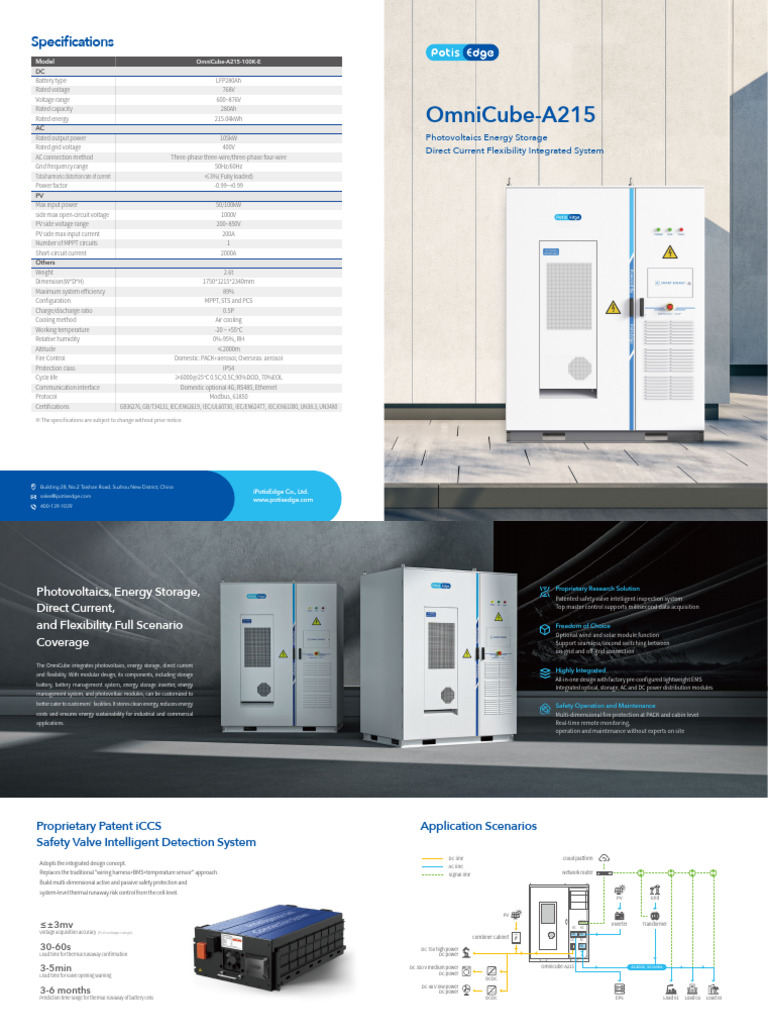 OmniCube-A215 datasheet | PDF | Photovoltaics | Alternating Current