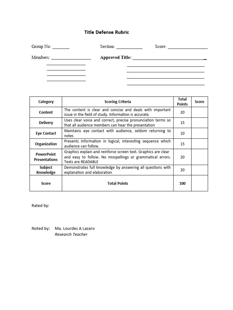 Title Defense Rubric | PDF