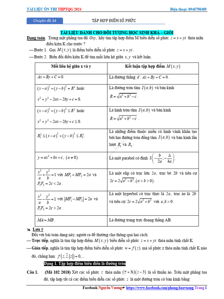 Tập Hợp Điểm Số Phức Vd Vdc | PDF