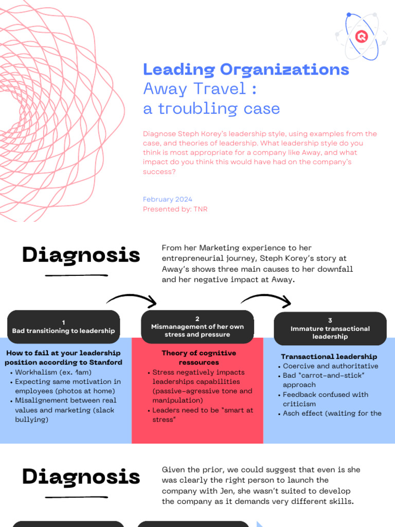 Quantic I Leading Organizations: Away Travel - A Troubling Case ...