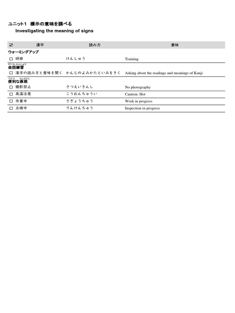 Investigating The Meaning of Signs | PDF
