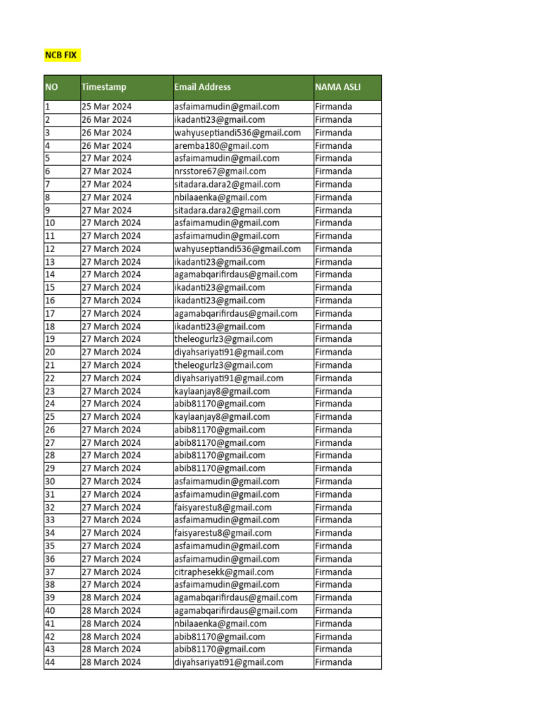 NCB Fixx-1 | PDF | Ramen | Southeast Asian Cuisine