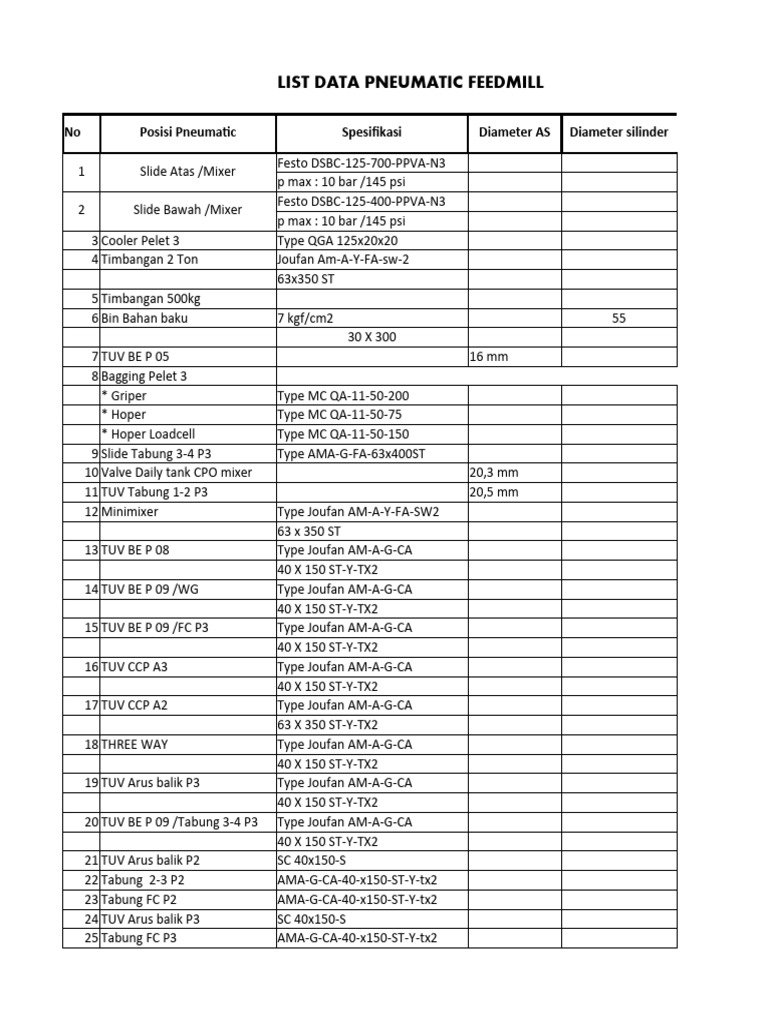 Data List Pneumatic 2024 | PDF
