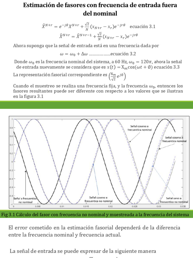 Estimacion de Fasores Con Frecuencia A La Fundamental | PDF ...
