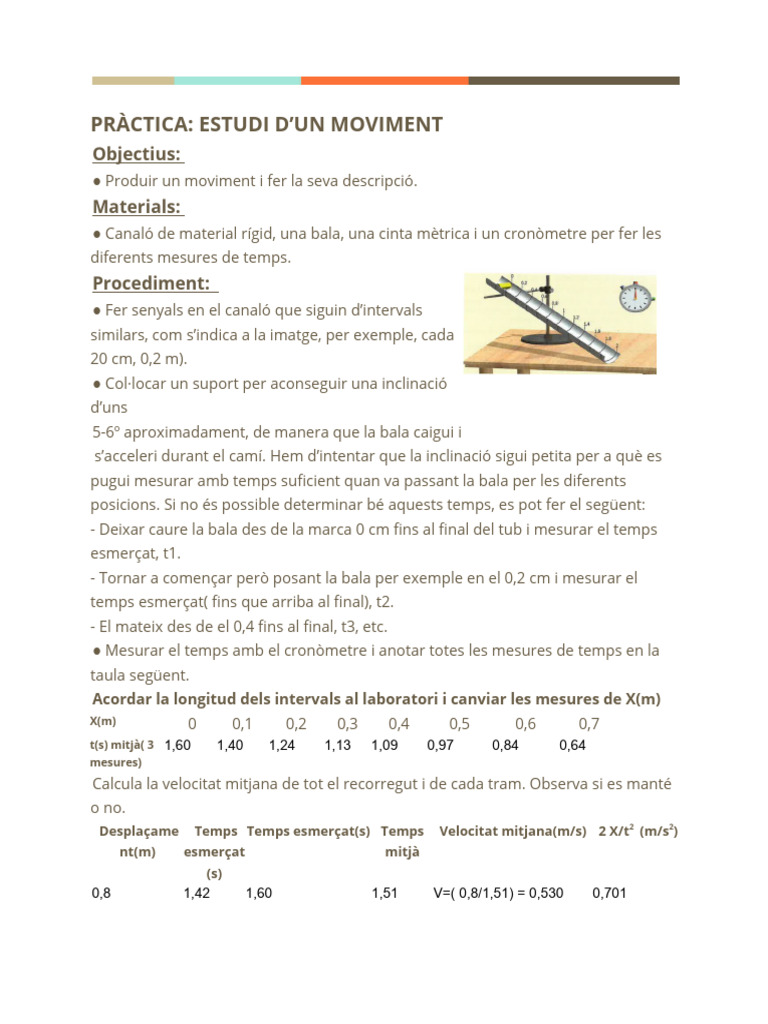 Pràctica Estudi Moviment Bala | PDF