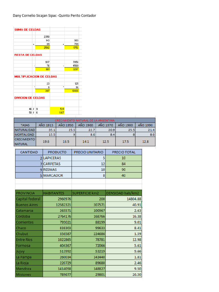 Computacion excel ejercicios daniel | PDF