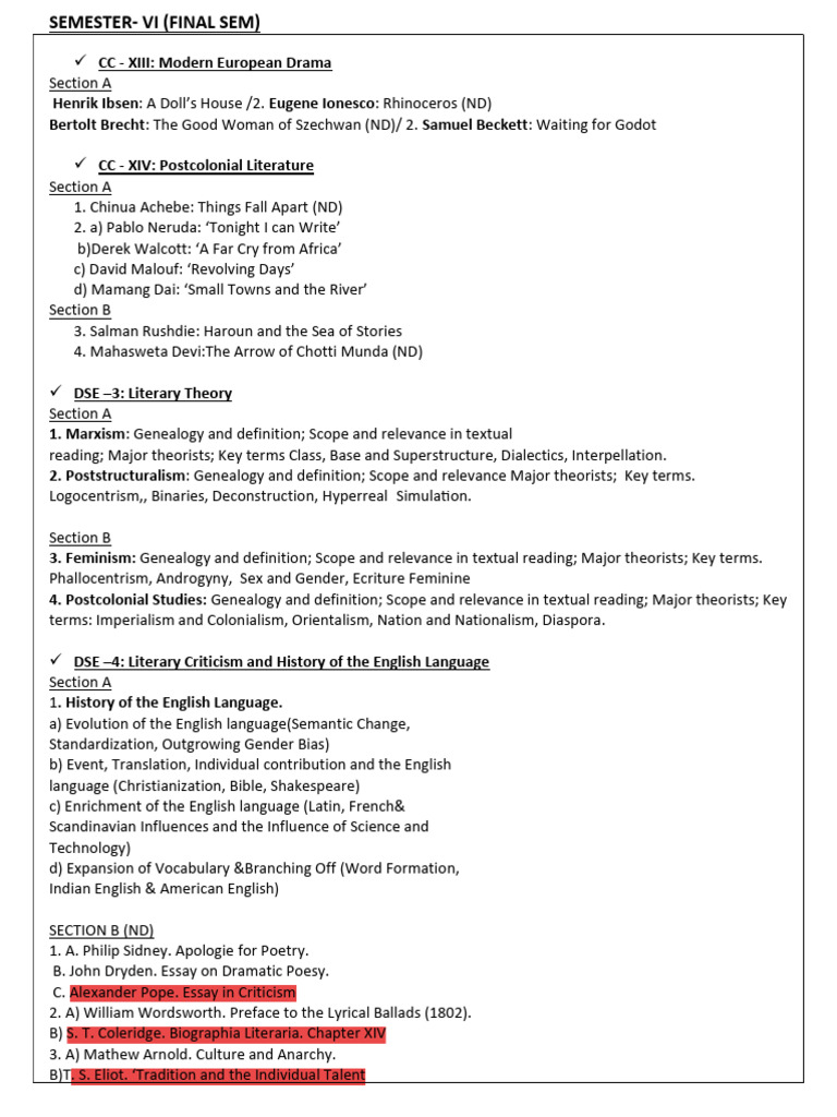 SEMESTER VI (FINAL SEM) SYLLABUS | PDF