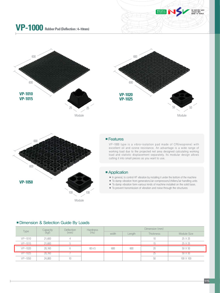 Isolation Pad | PDF | Mechanical Engineering