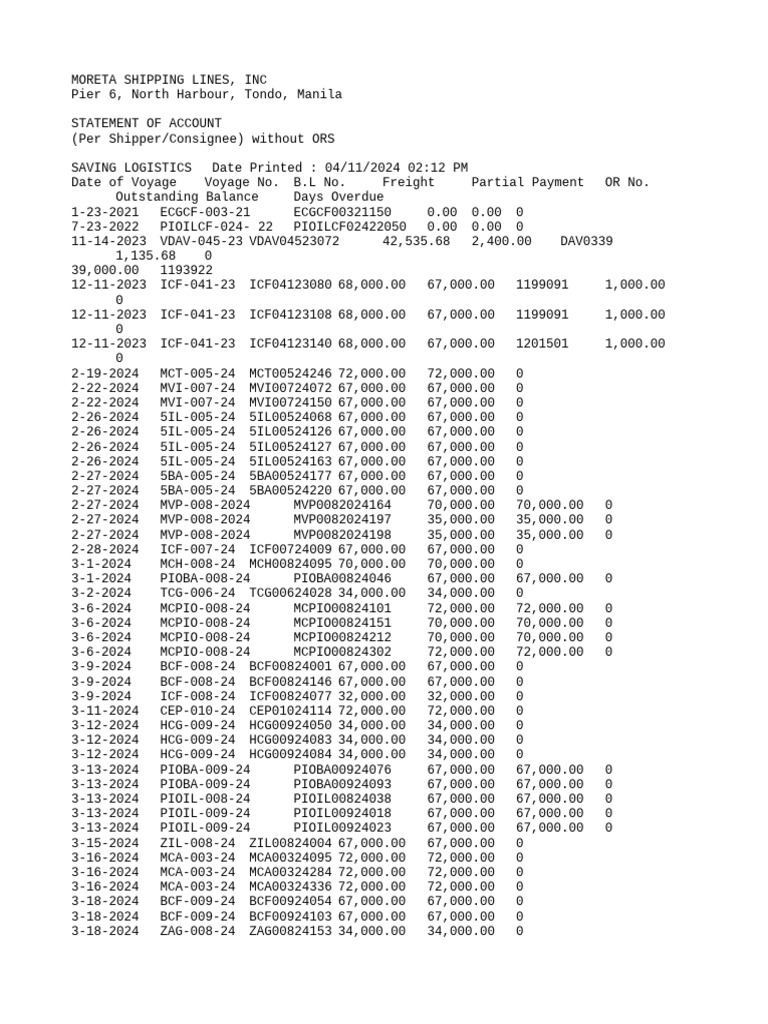 PDF - Statement - Account - Bysc - 2024-04-11T141216.479 | PDF | Freight Transport | Supply ...