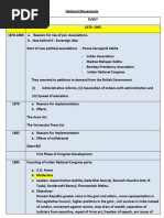 CBSE History Chapter 8 Class 8 The Making of National Movement Notes ...