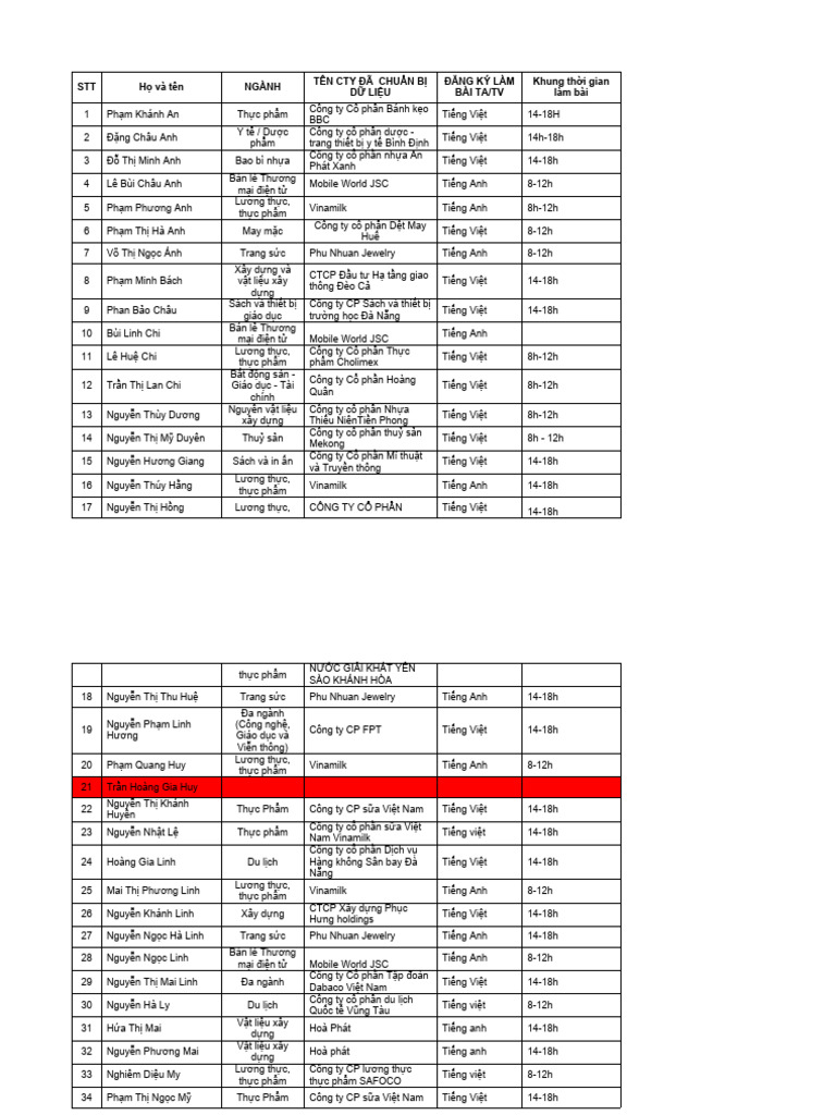 De Thi PTTC 11.1.2024 | PDF