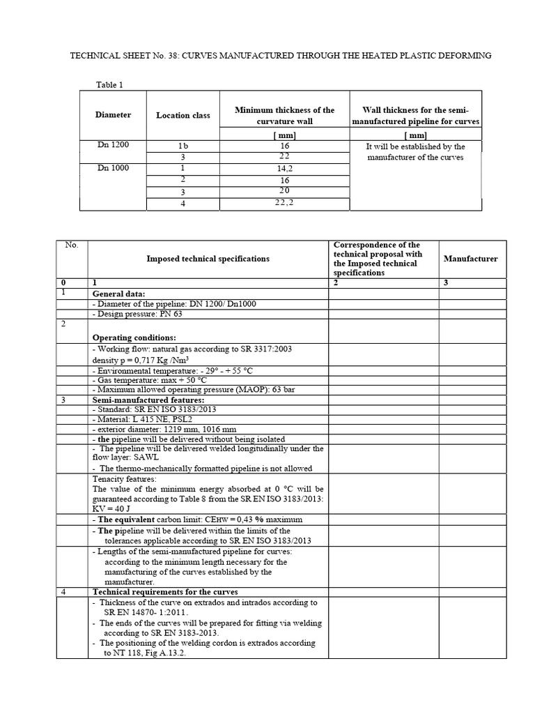 TDS 38 | PDF | Pipe (Fluid Conveyance) | Materials
