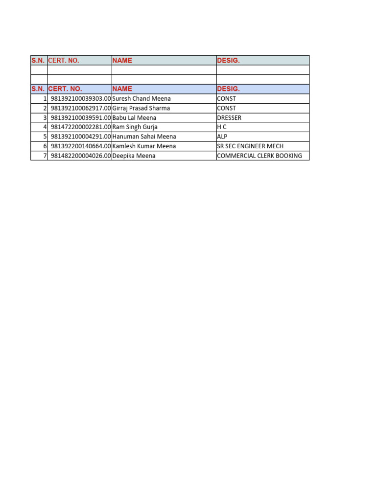Employee Health Records - Sep 2023 | PDF | Sports & Recreation