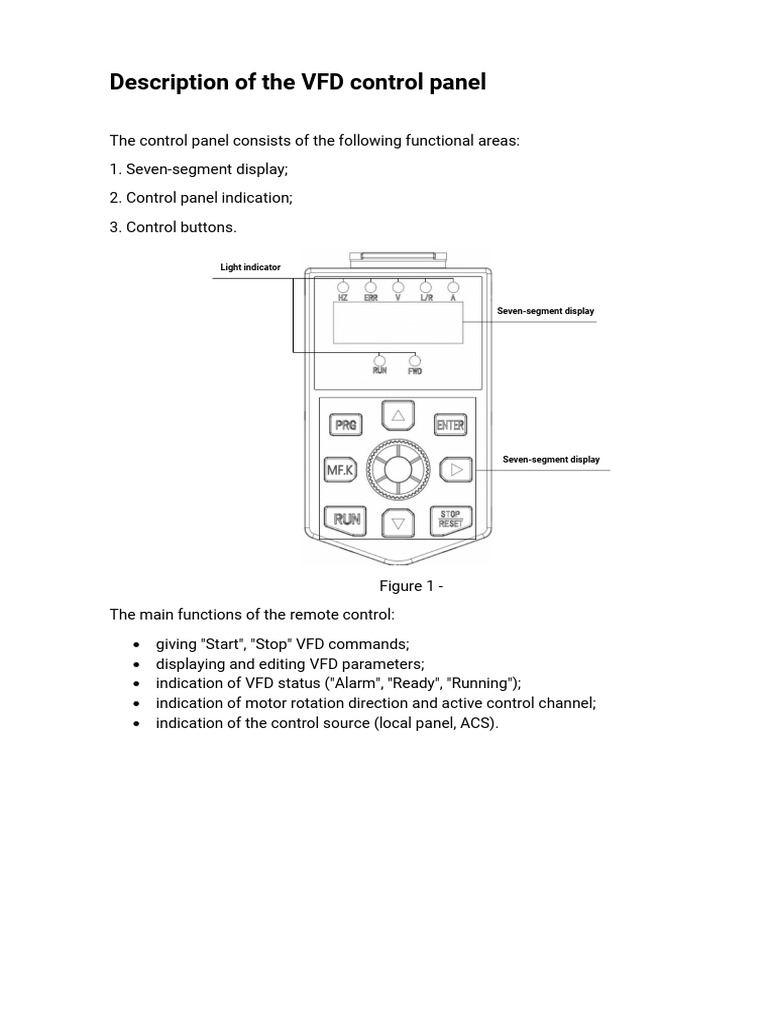 Description of the VFD control panel | PDF | Electric Motor | Manufactured Goods