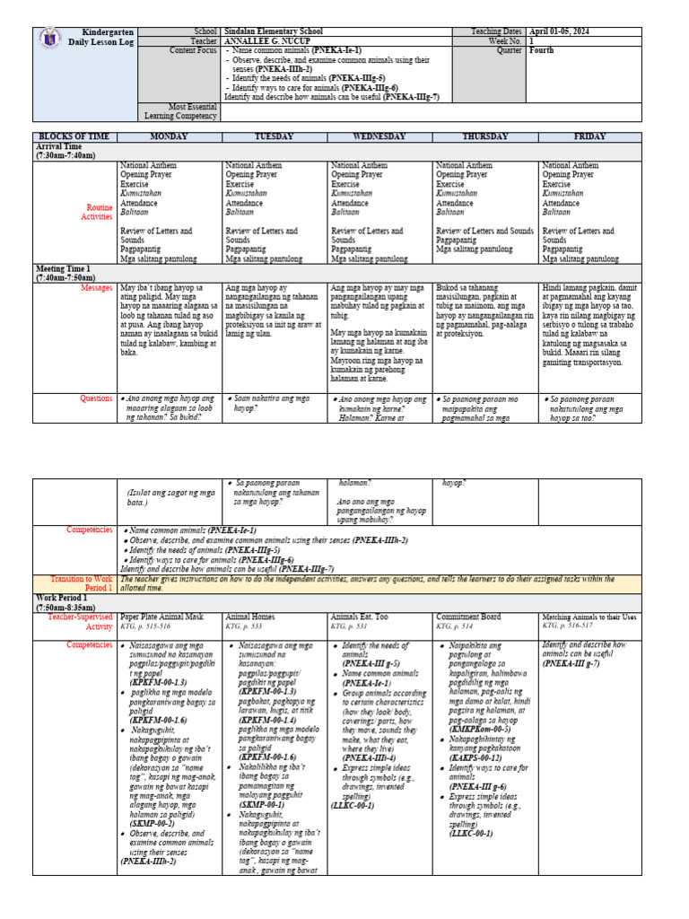 DLL MELC Q4 Week 1 ANNALLEE | PDF