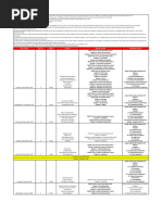 Civilsdaily - MicroThemes - GS1 | PDF | Water | Globalization