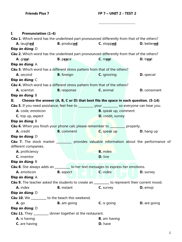 Unit 2 Test 2 Overview | PDF | Nonverbal Communication | Body Language