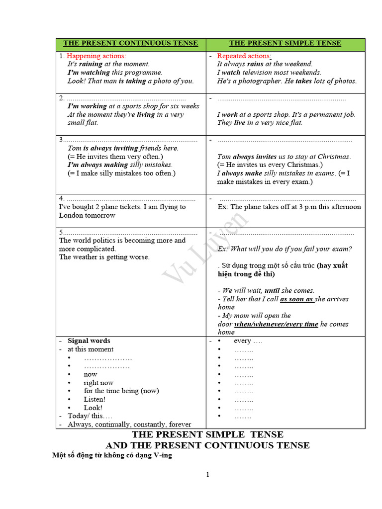Students The Present Simple and The Present Simple Continuous | PDF ...