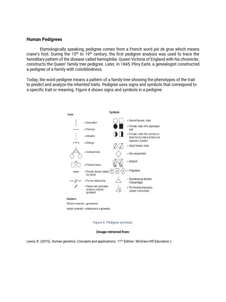 Extensions and Modification of Mendelian Inheritance | PDF | Dominance ...