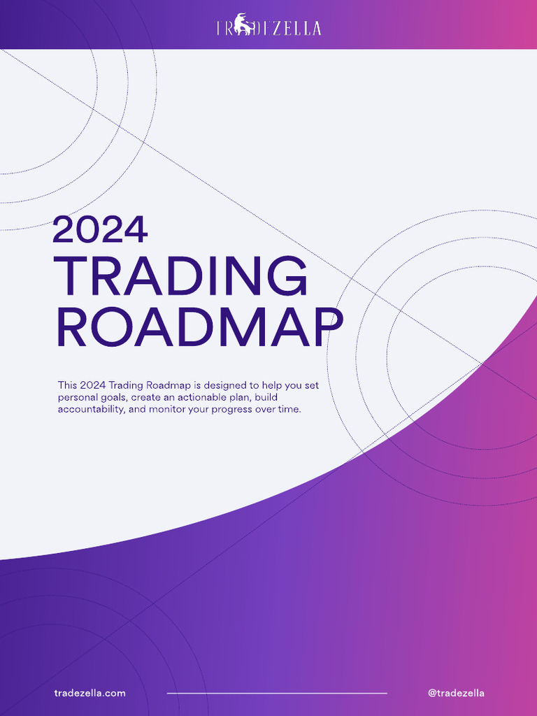 2024 Trading Roadmap by TradeZella | PDF | Goal | Organizational Behavior