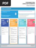EEF Implementation Guidance Report 2019 | PDF | Leadership | Teachers