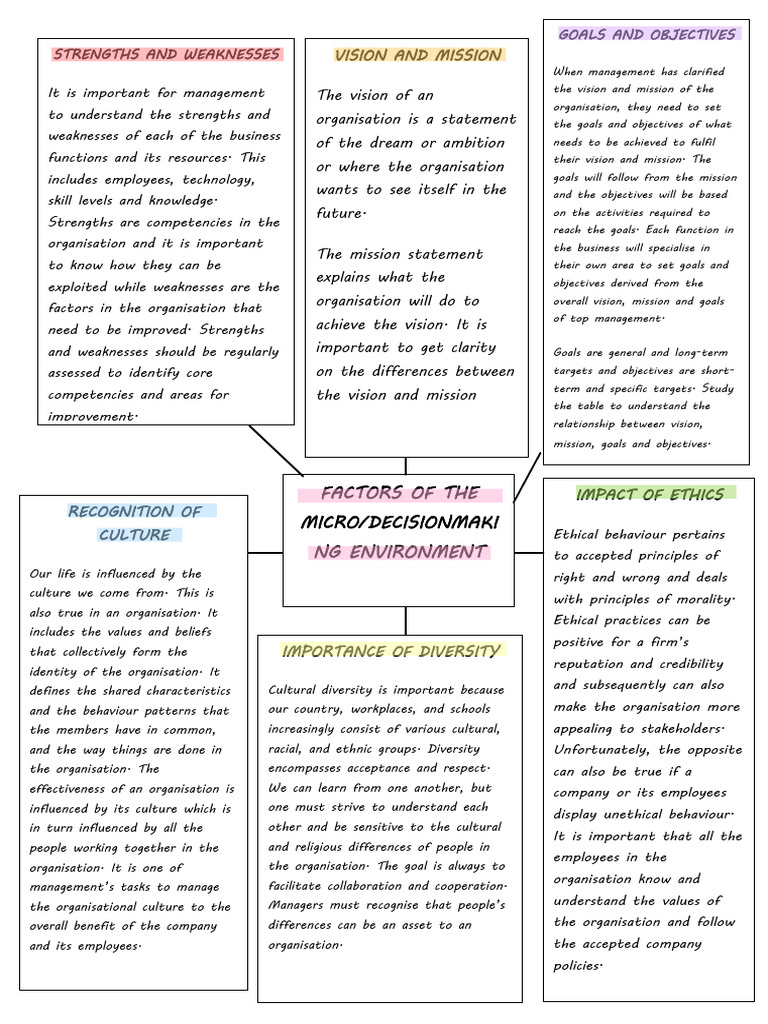 Micro Factors | Download Free PDF | Goal | Psychology