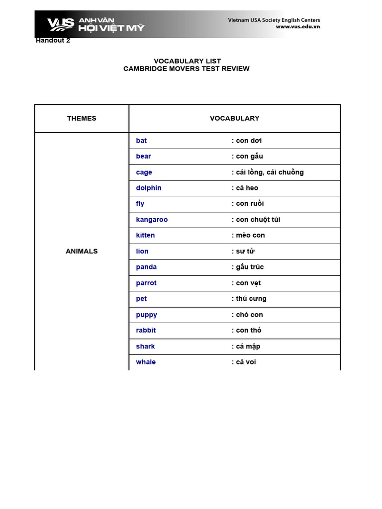 HANDOUT 2-Movers Vocabulary List | PDF