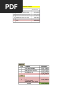 Long Lead Items | PDF