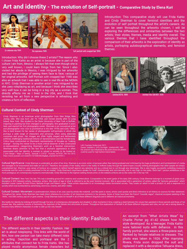 #3 Comparative Study - Art and Identity - The Evolution of Self ...