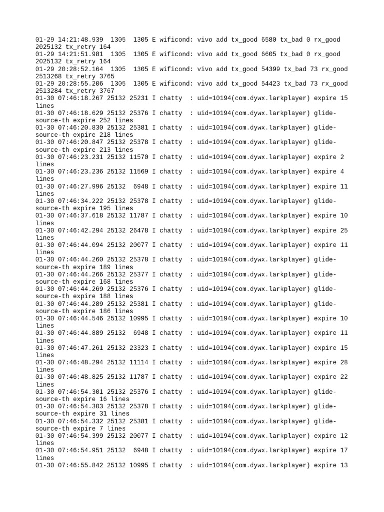 Log | PDF | Teaching Methods & Materials