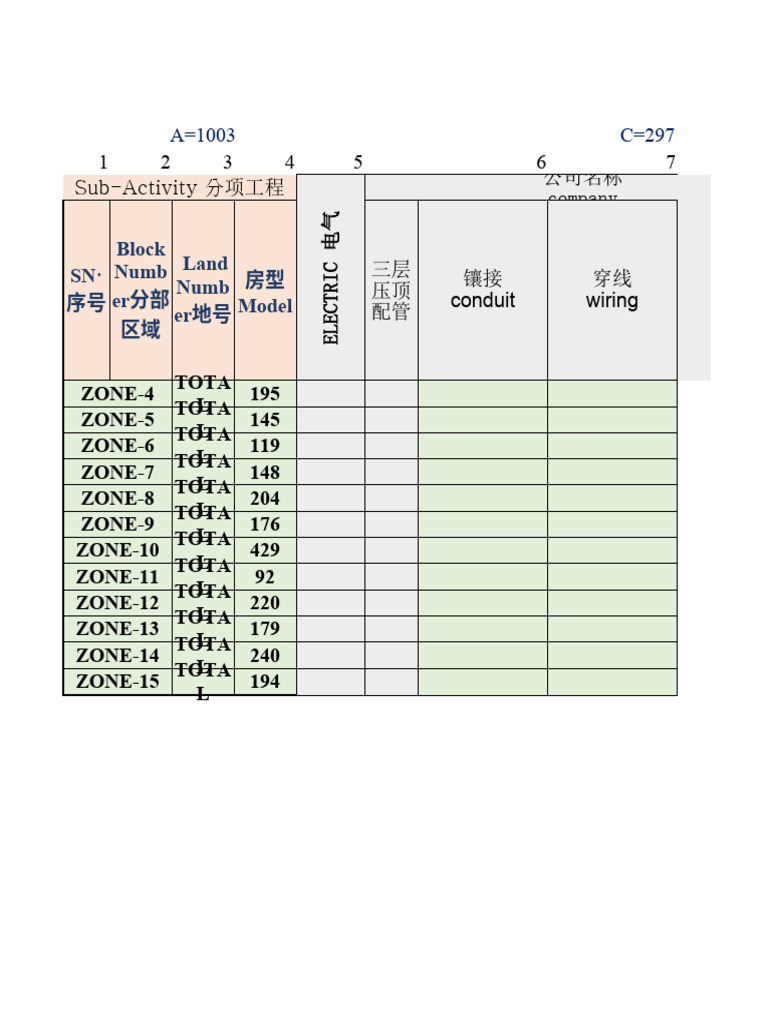 Contractor Work List | PDF