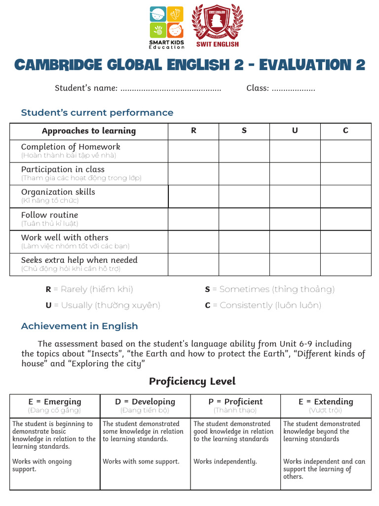 Evaluation Cam2 (Khong Logo) | PDF | Human Communication | Behavior Modification