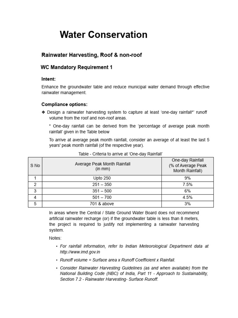 IGBC | PDF | Surface Runoff | Reclaimed Water