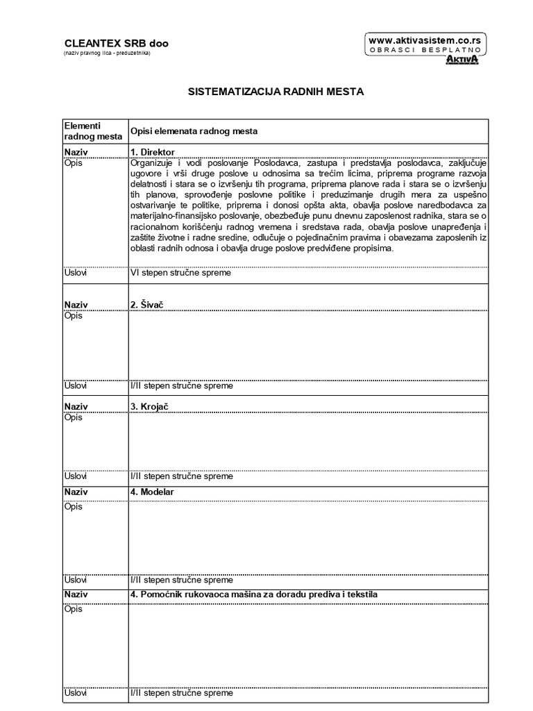 Sistematizacija Radnih Mesta | PDF