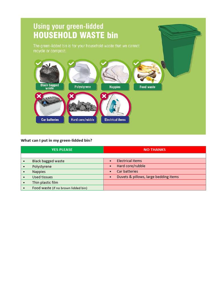 What Can I Put in My Green Bin | PDF