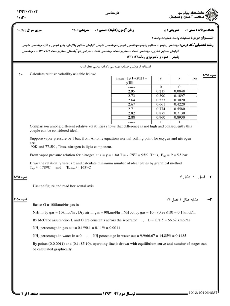 AD 3939 Pnu - GAMA.ir | PDF