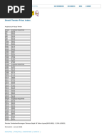 JKR Rates and Price List 2024-2025 | PDF | Deep Foundation | Building ...