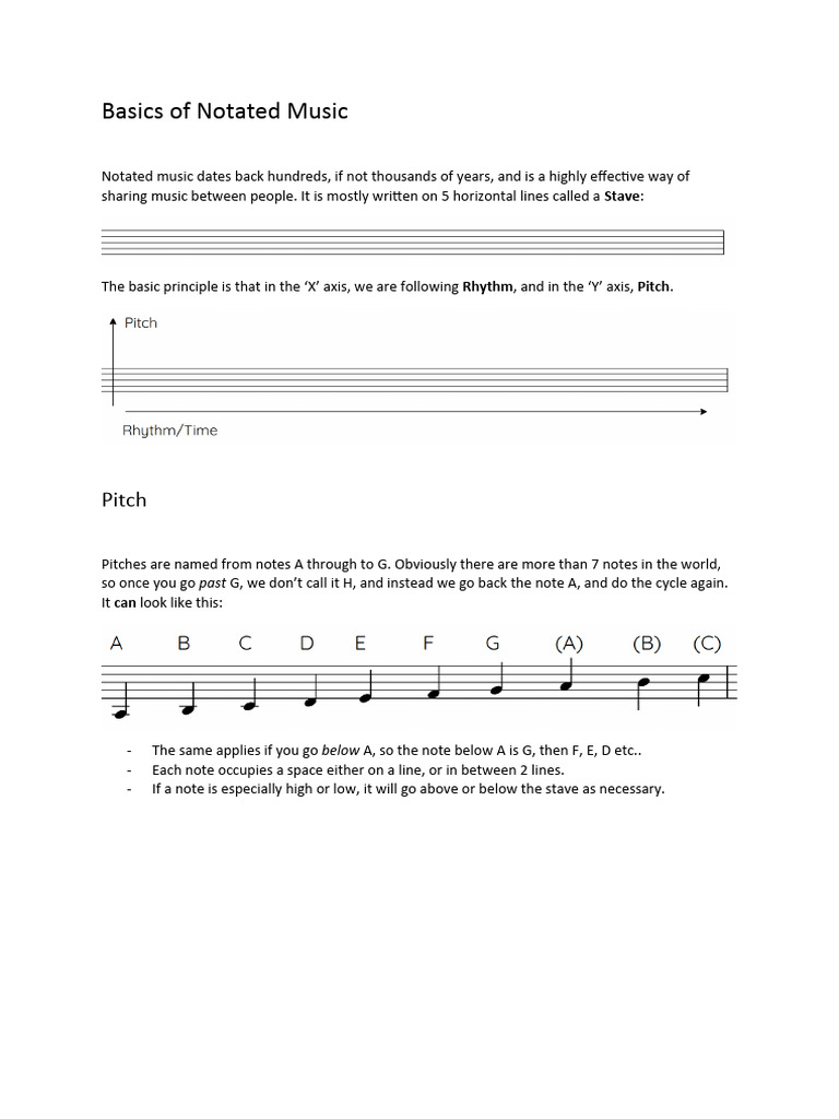 Basics of Music Notation | PDF