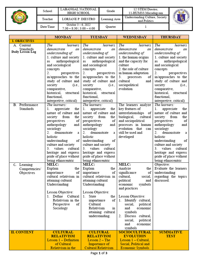 3 UCSP DLL W7!10!03 06 Cultural, Social, Political and Economic Symbols | PDF | Learning ...