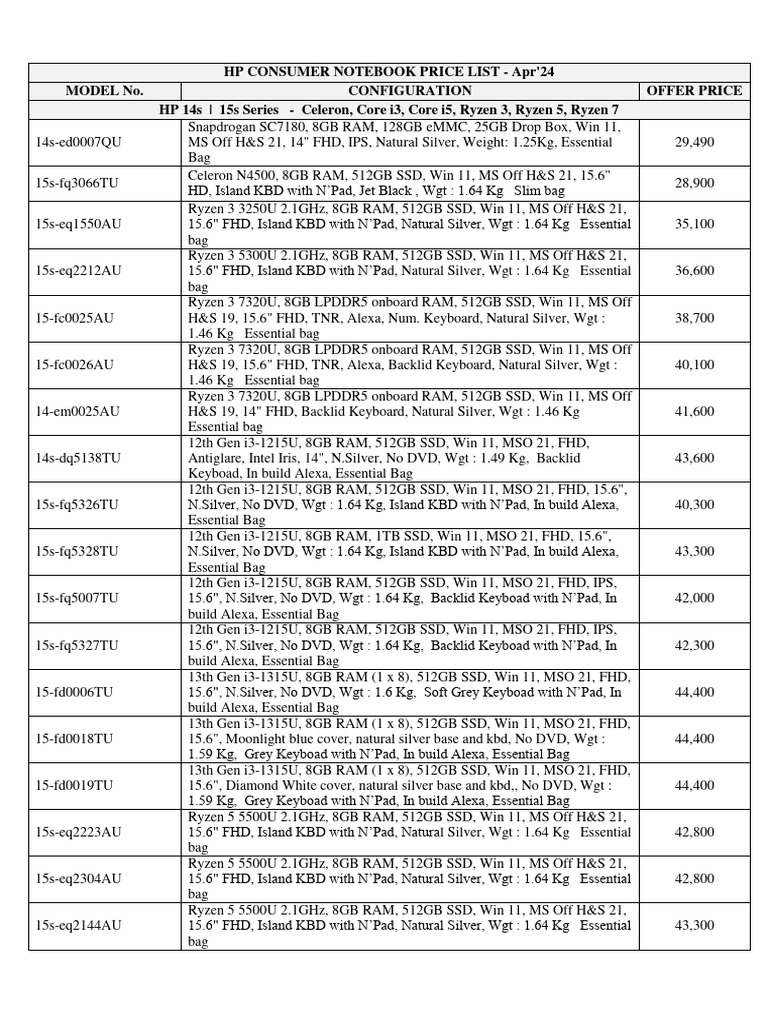 HP Consumer Laptop-Desktop-Aio-Monitor Price List-April 2024 | Download ...