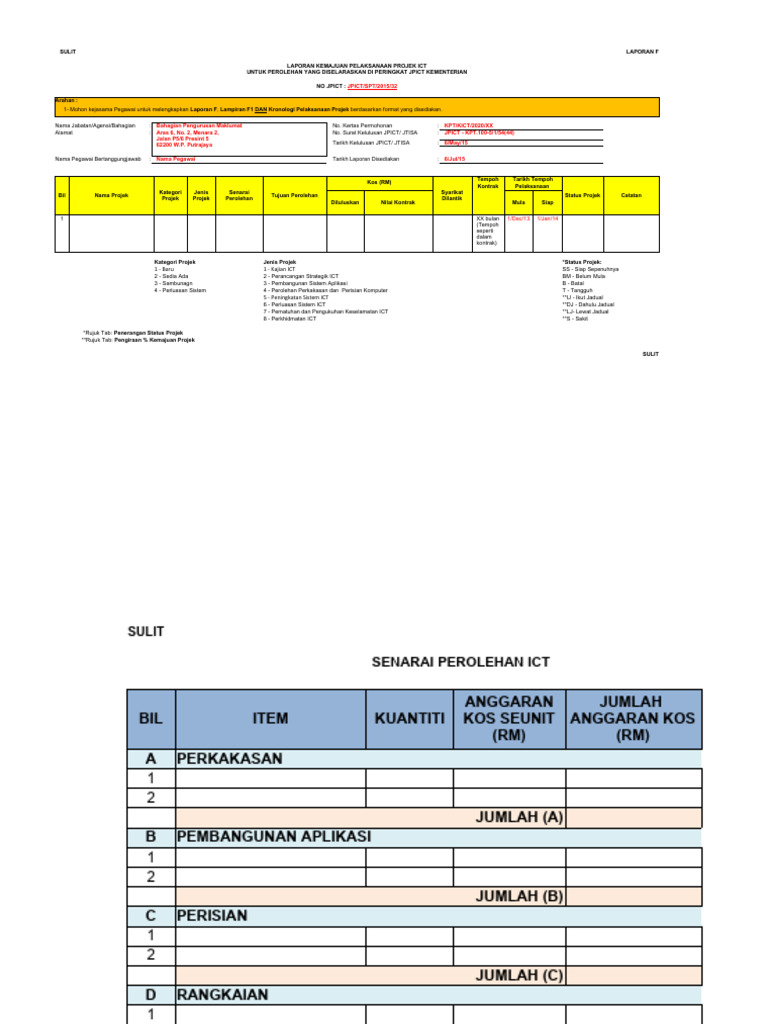7 - KPT Format Laporan F v1.0 | PDF